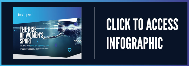 Infographic |The Promising Future of Women's Sports