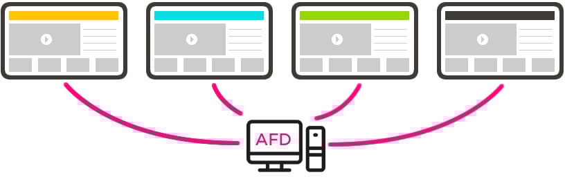 Accelerated File Delivery